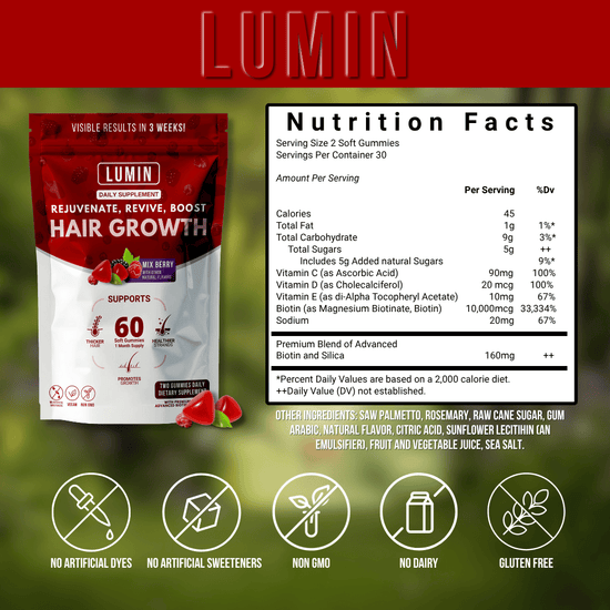 LUMIN - RRB Hair Growth Gummies – Lumin